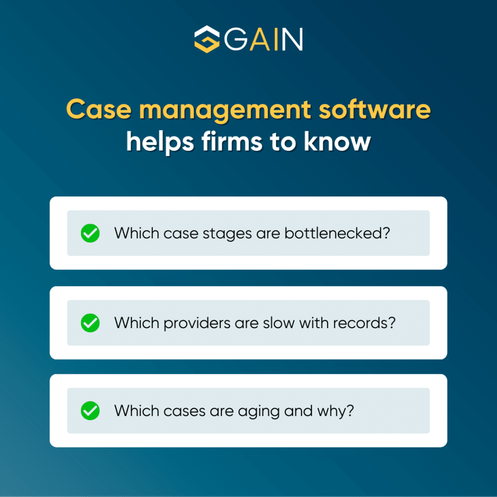 Case Management Examples & Systems Explained Gain Servicing